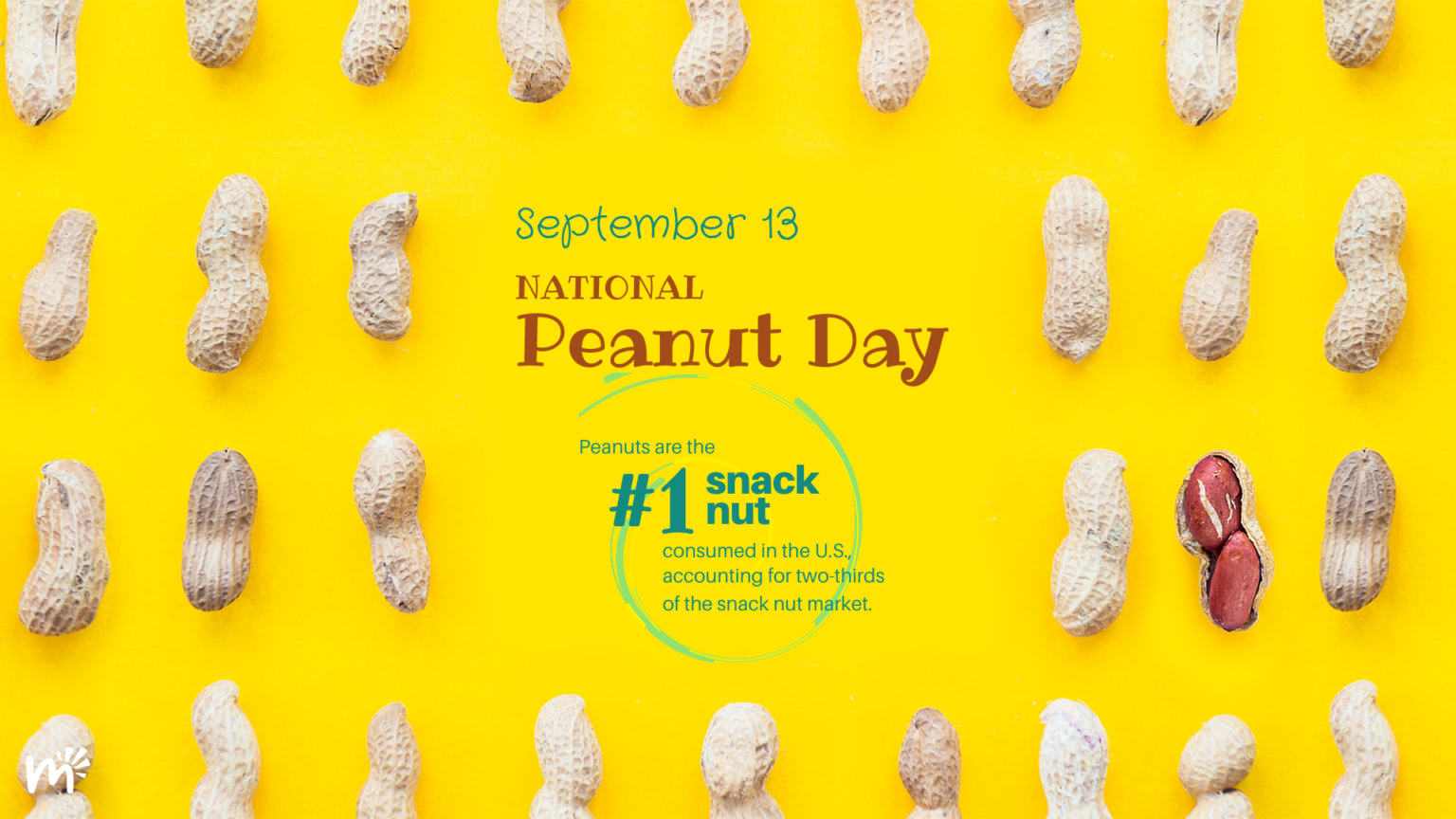 Sept 13 - National Peanut Day | Markey Digital Signage